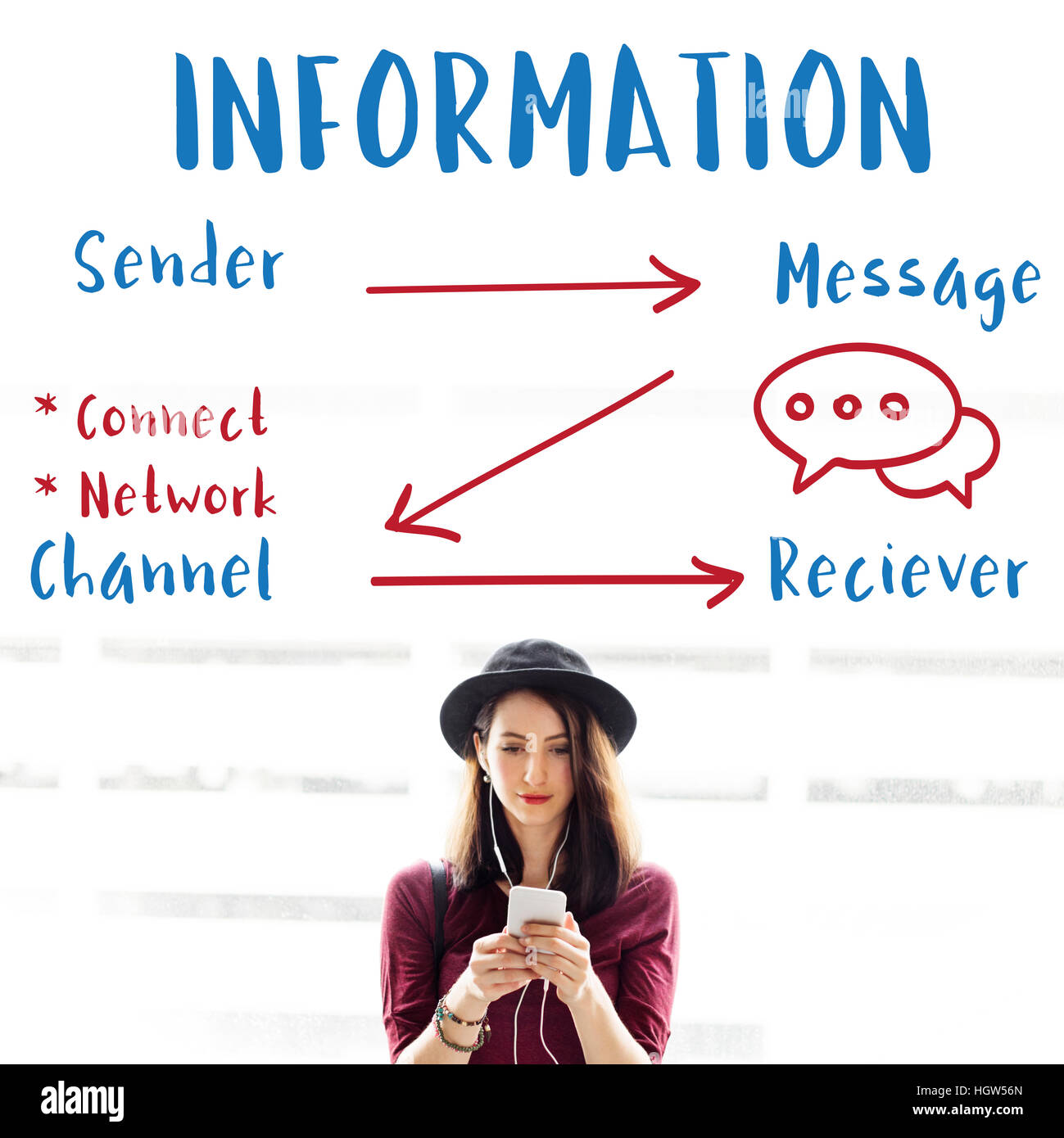 Communication Graph Networking Connection Internet Concept Stock Photo ...