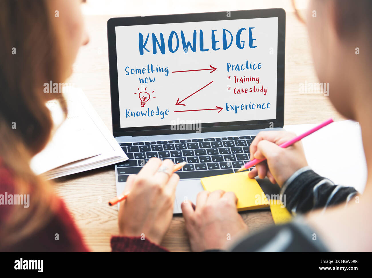 Plan Graph Knowledge Steps Stock Photo - Alamy