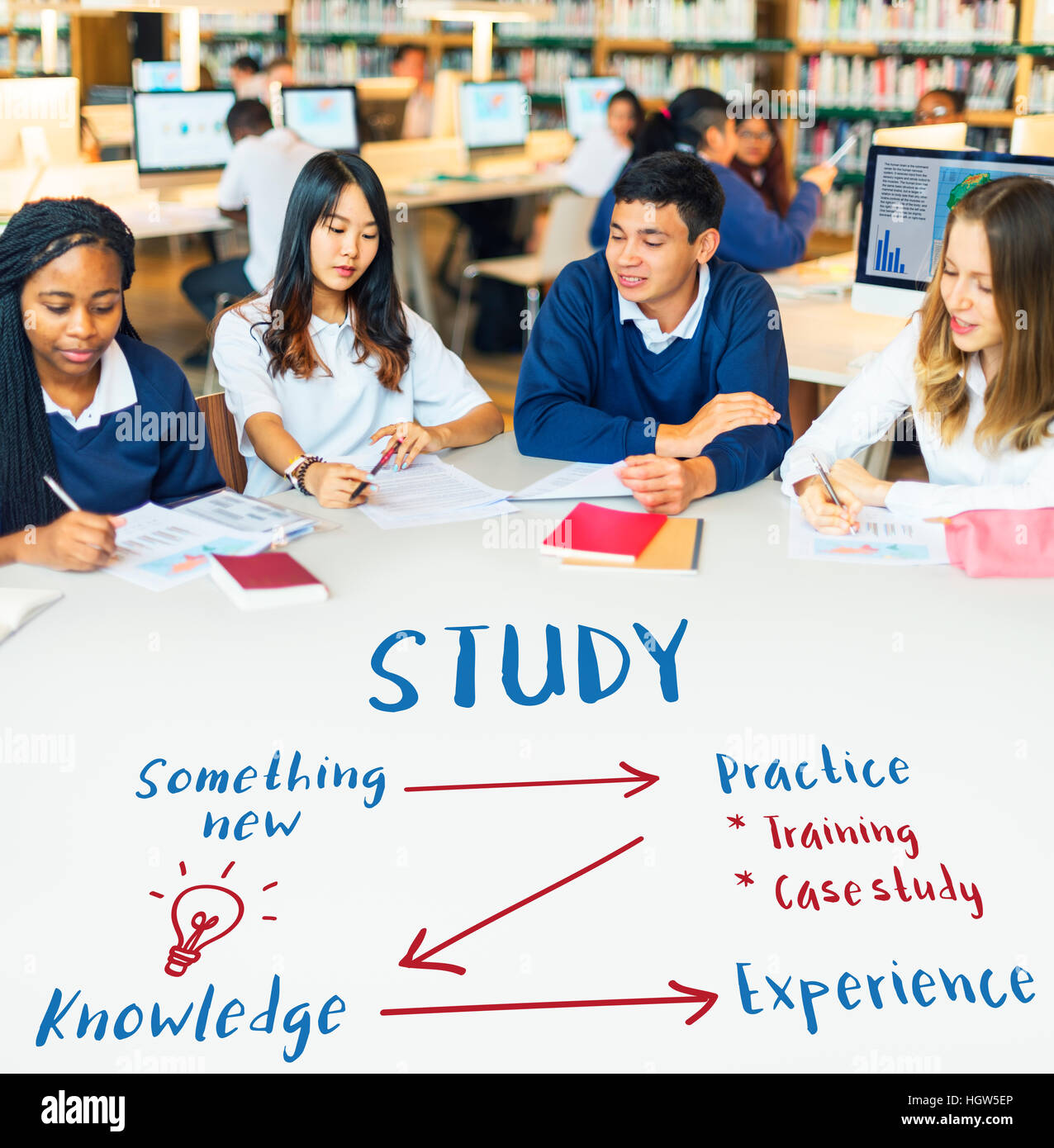 Plan Graph Knowledge Steps Stock Photo - Alamy