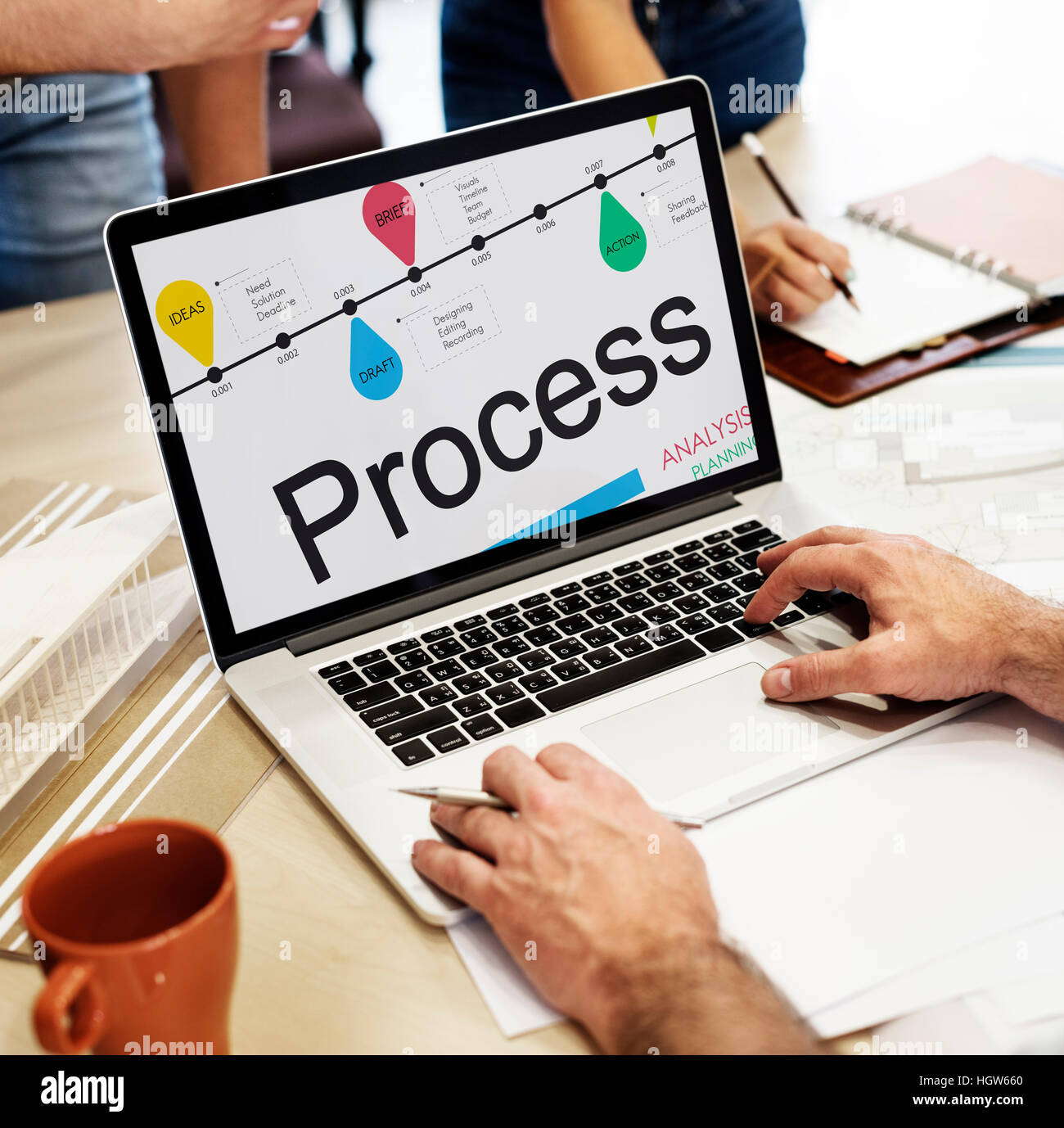 Timeline Process Progress Development Concept Stock Photo - Alamy