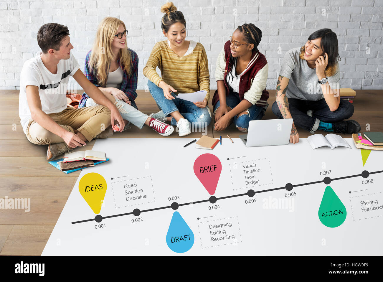Action Ideas Design Diagram Concept Stock Photo - Alamy
