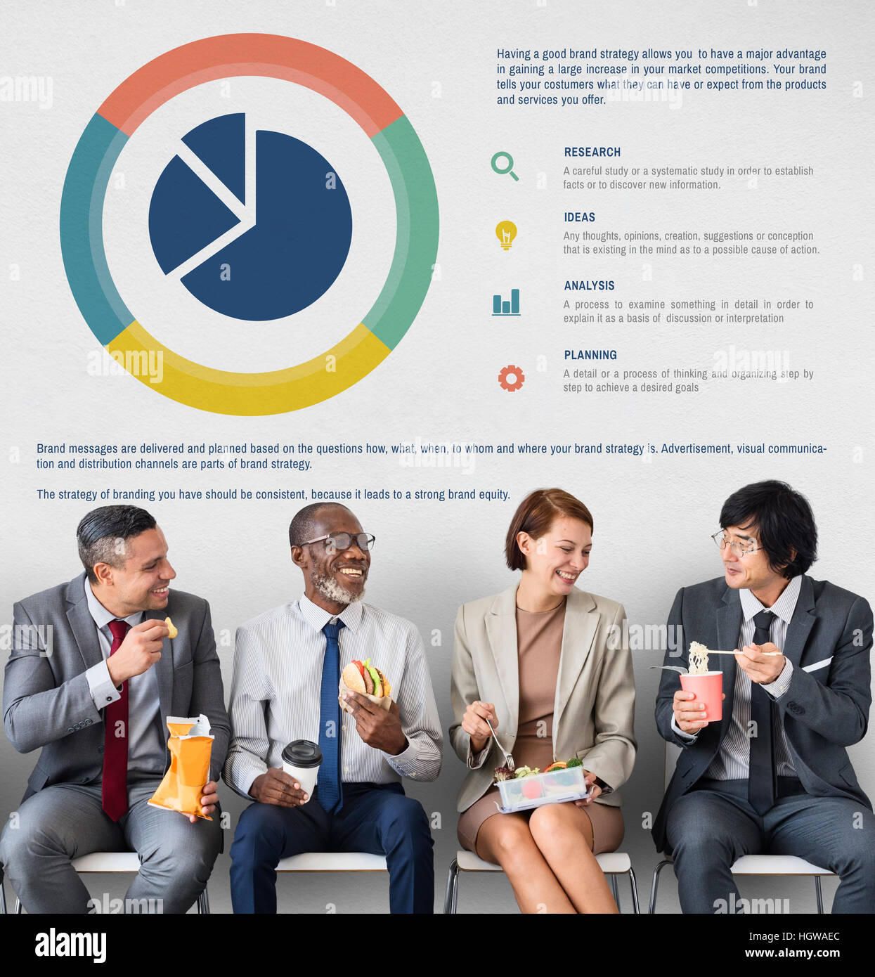 Research Analysis Ideas Strategy Information Concept Stock Photo - Alamy