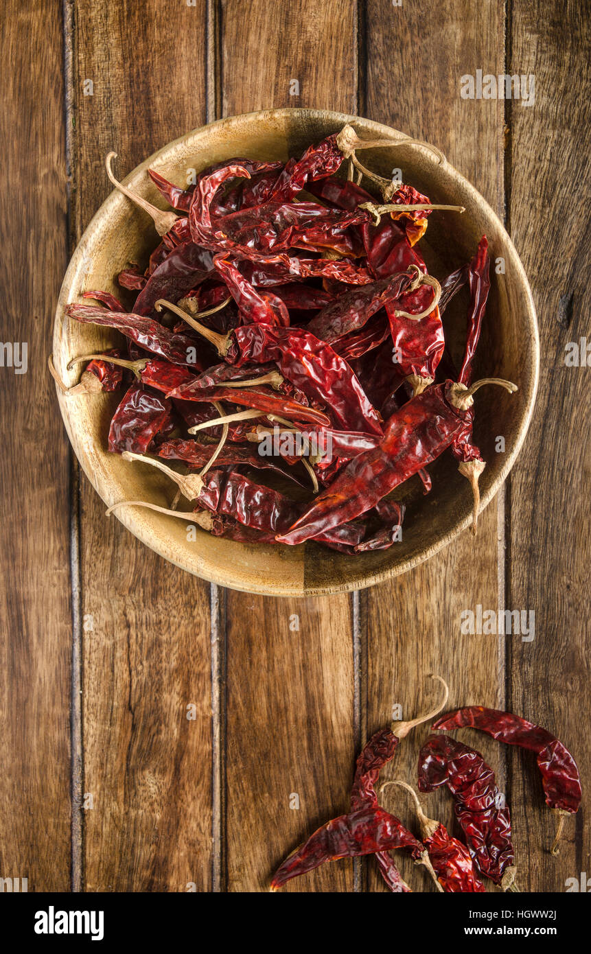 Kashmiri chilli hi-res stock photography and images - Alamy