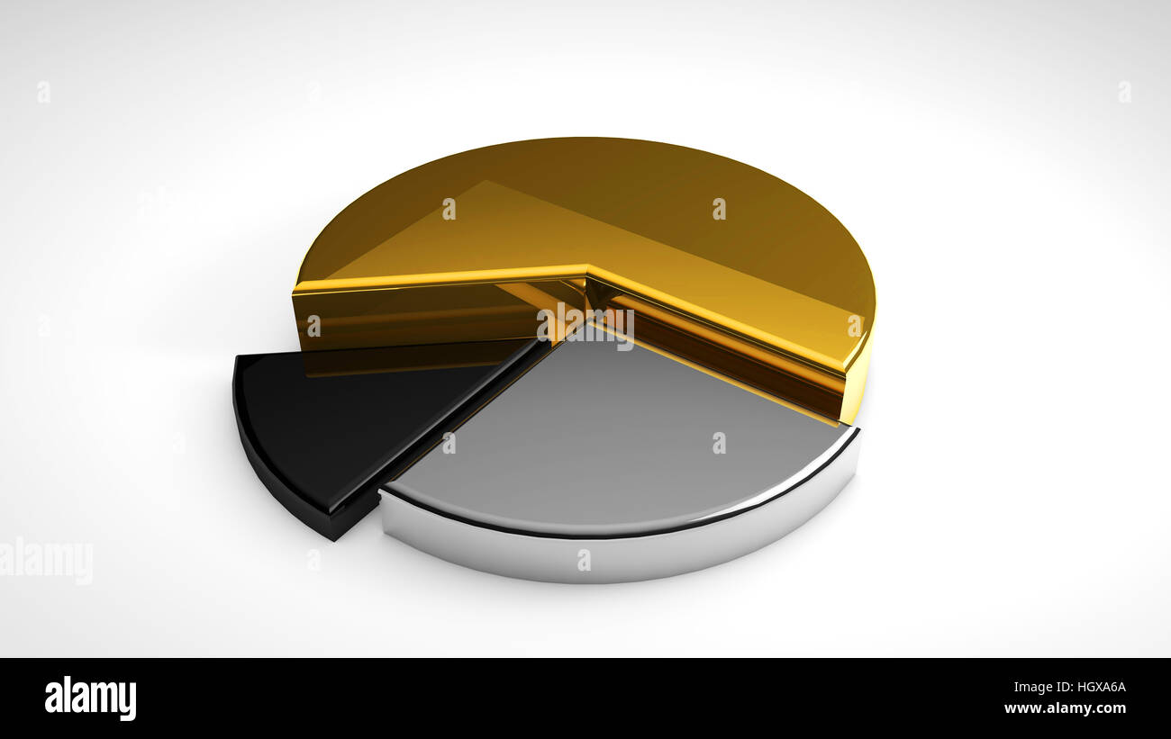 3d render pie chart made of gold silver and chrome isolated on white ...