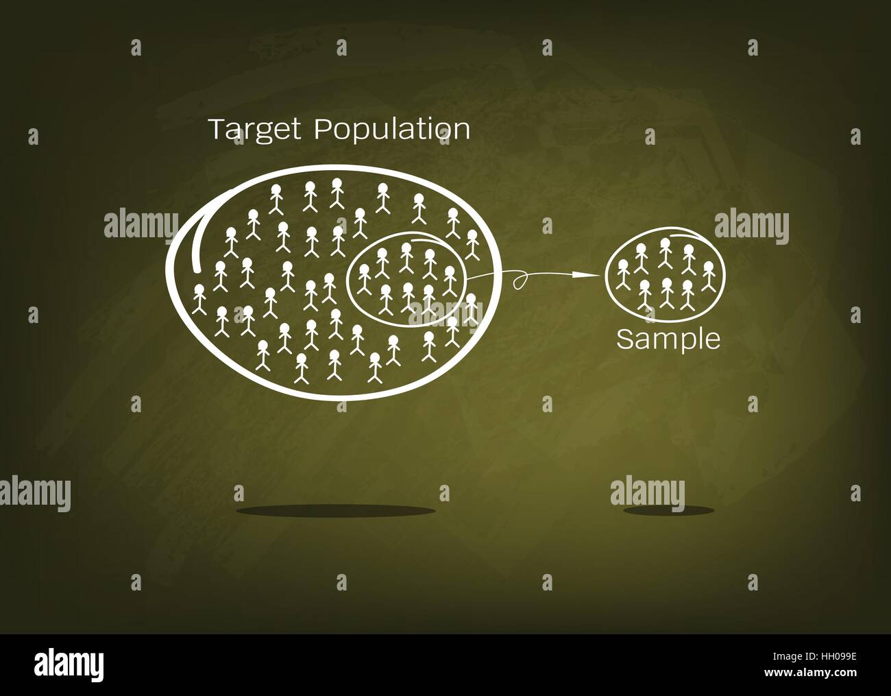 Business and Marketing or Social Research Process, The Sampling Methods ...