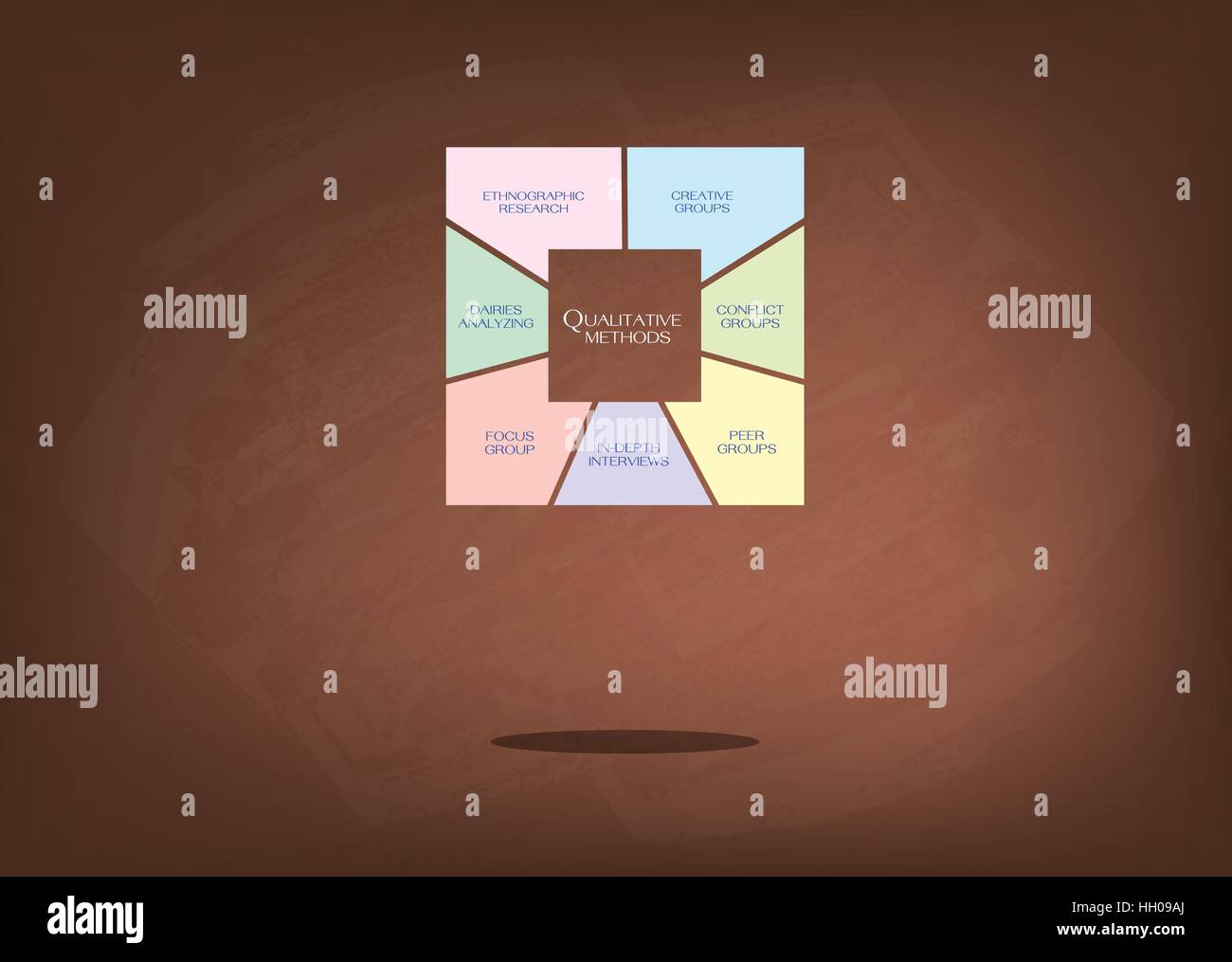 Qualitative vector vectors Stock Vector Images - Alamy