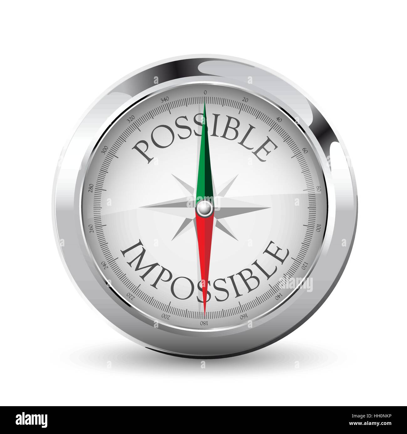 Compass - right direction concept Stock Vector Image & Art - Alamy