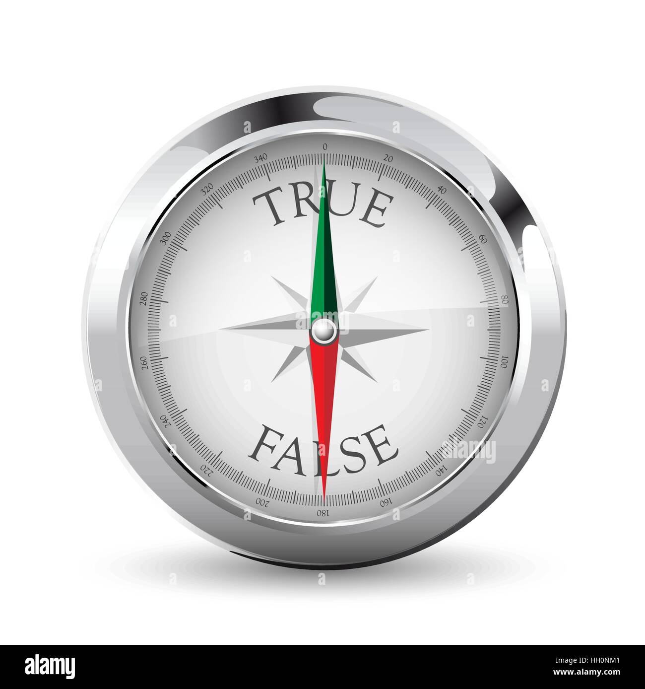 Compass Right Direction Concept Stock Vector Image And Art Alamy