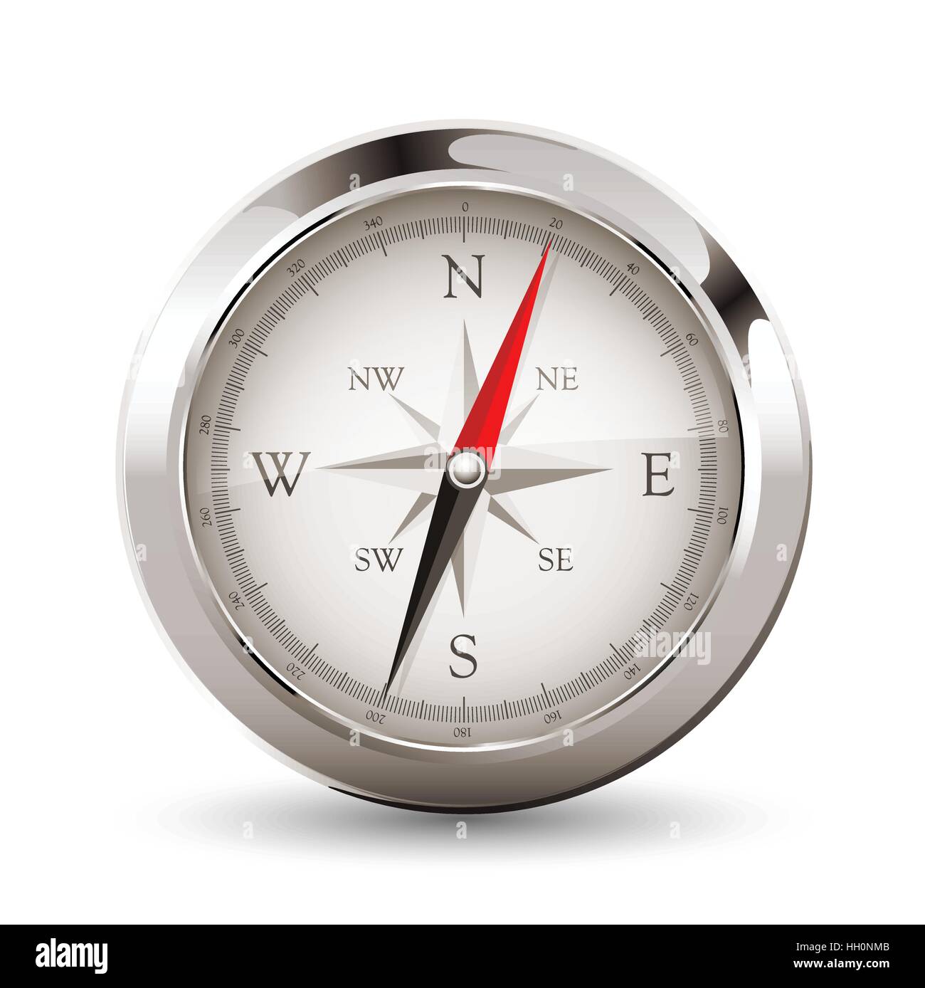 Compass Stock Vector Images - Alamy Compass Stock Vector Images - Alamy