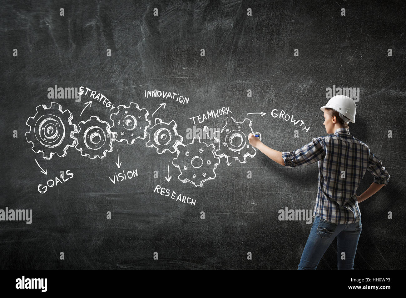 Rear view of engineer woman drawing construction plan Stock Photo - Alamy