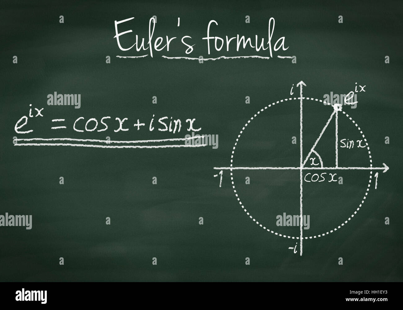 Eulers Formula Eulers Formula