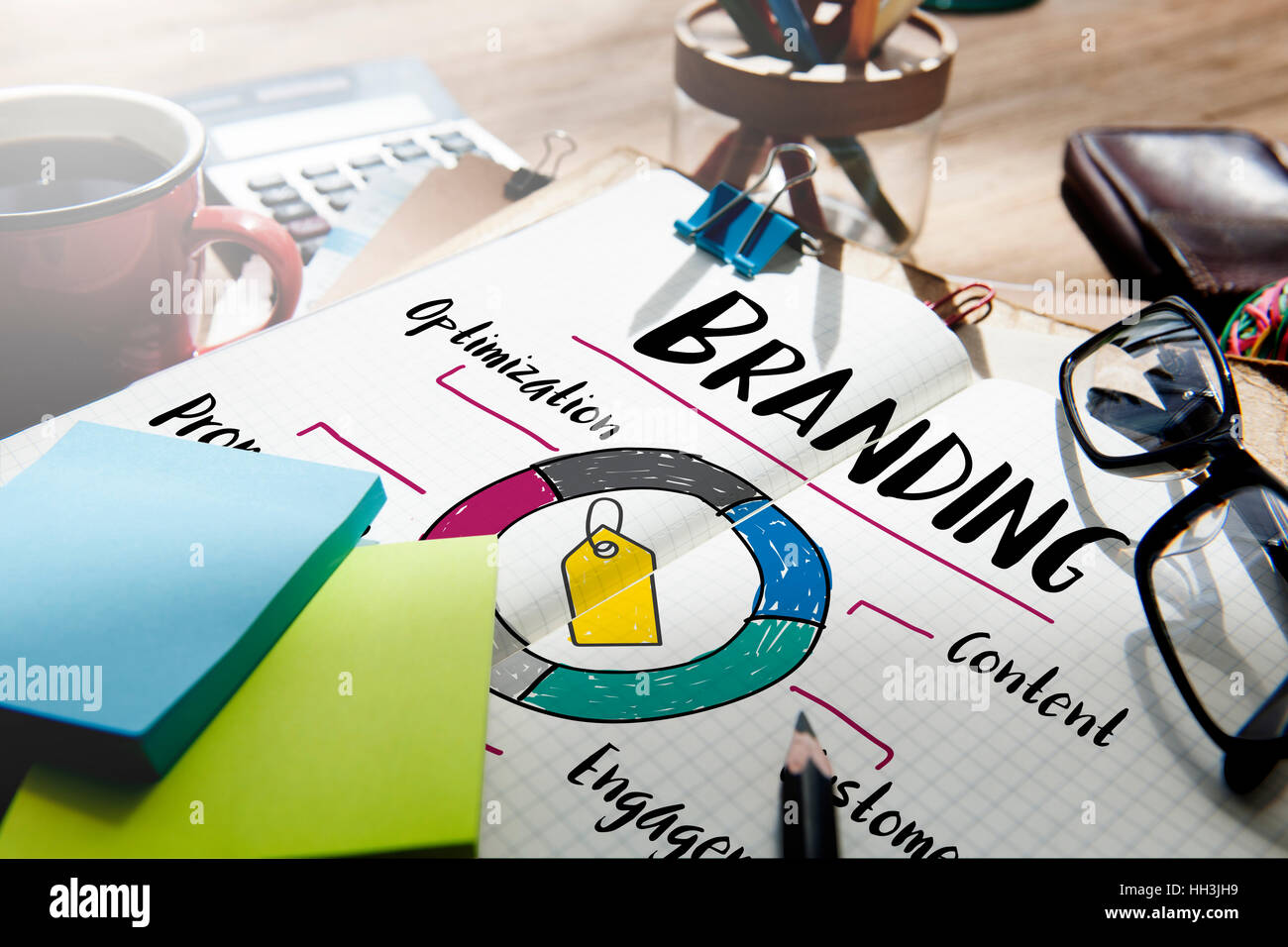 Branding Promotion Commercial Marketing Advertising Concept Stock Photo ...