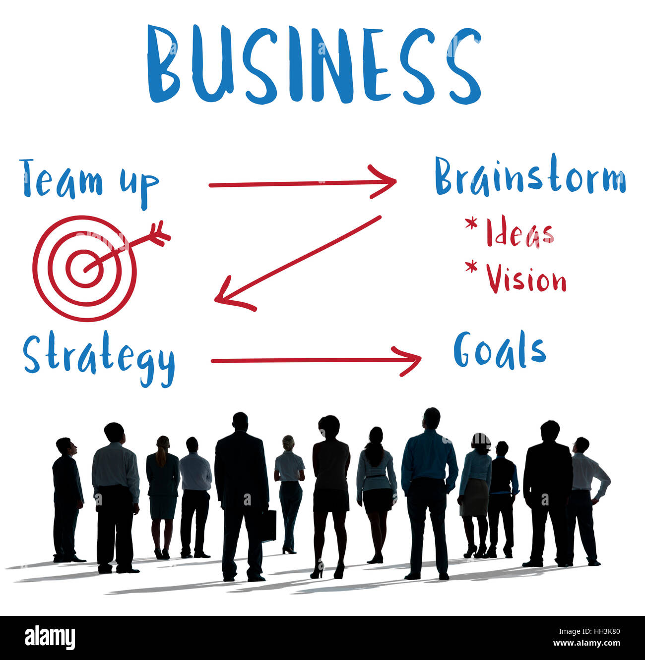 Startup Business Plan Graph Concept Stock Photo - Alamy