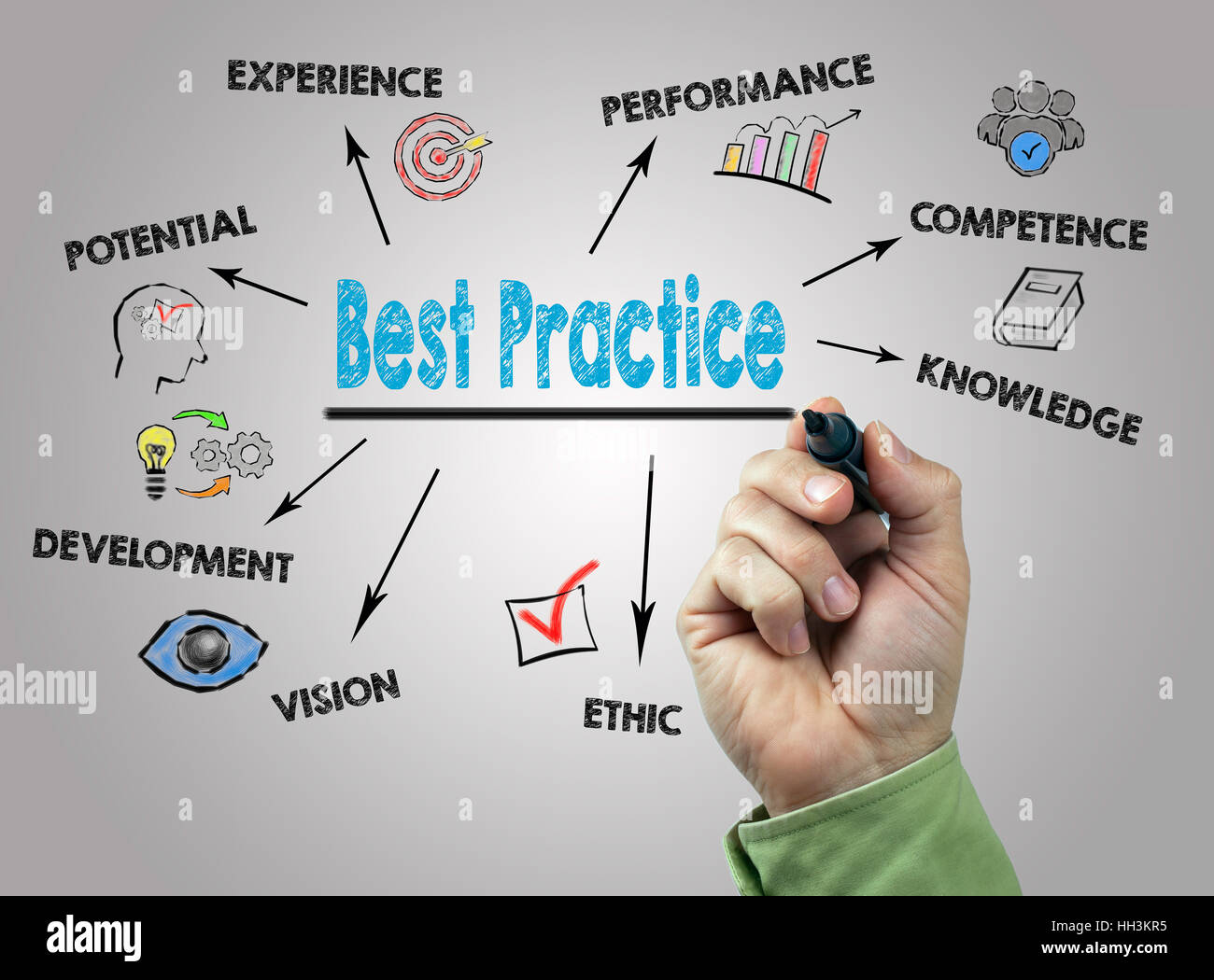 Best Practice. Hand with marker writing, light gray background Stock ...