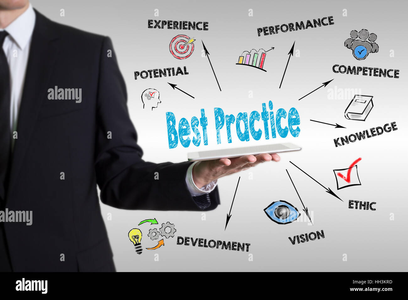 Best Practice concept. Man holding a tablet computer Stock Photo - Alamy