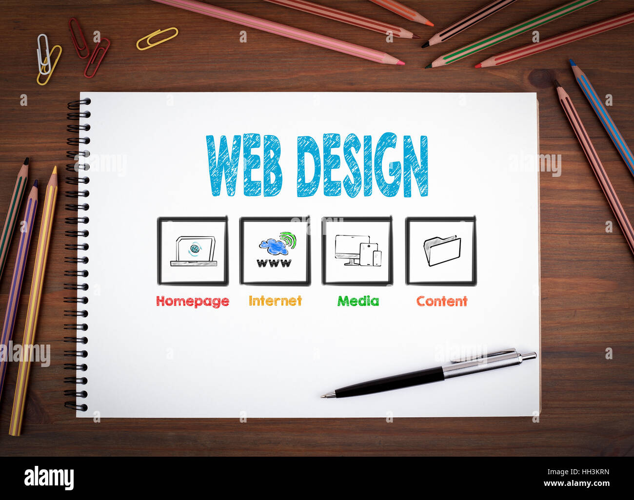 web design concept Stock Photo - Alamy