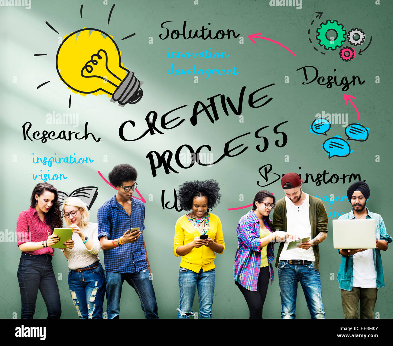 Creative Ideas Design Imagination Innovation Concept Stock Photo - Alamy