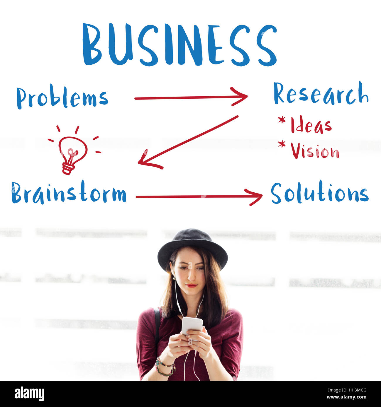 Creative Thinking Business Strategy Concept Stock Photo - Alamy