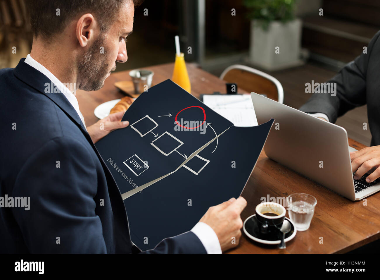 Business Plan Strategy Diagram Concept Stock Photo - Alamy