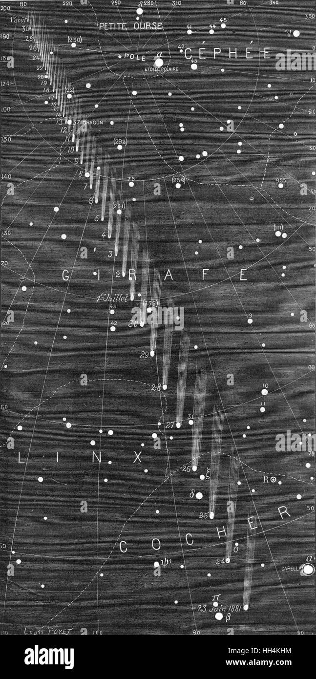 Appearance of Comet Crommelin in 1881 Stock Photo - Alamy