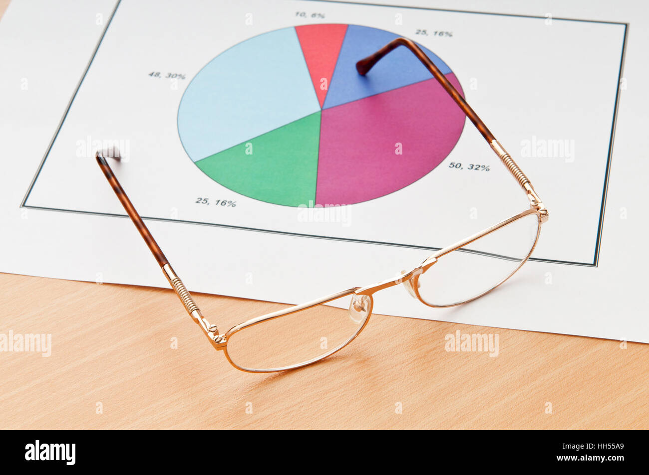 calculation, presentation, chart, colour, model, design, project ...