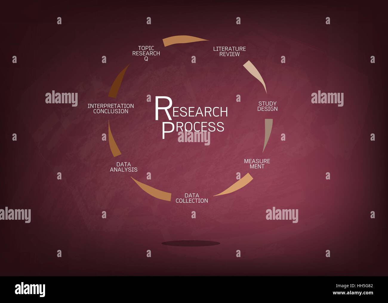 Qualitative research people hi-res stock photography and images - Alamy
