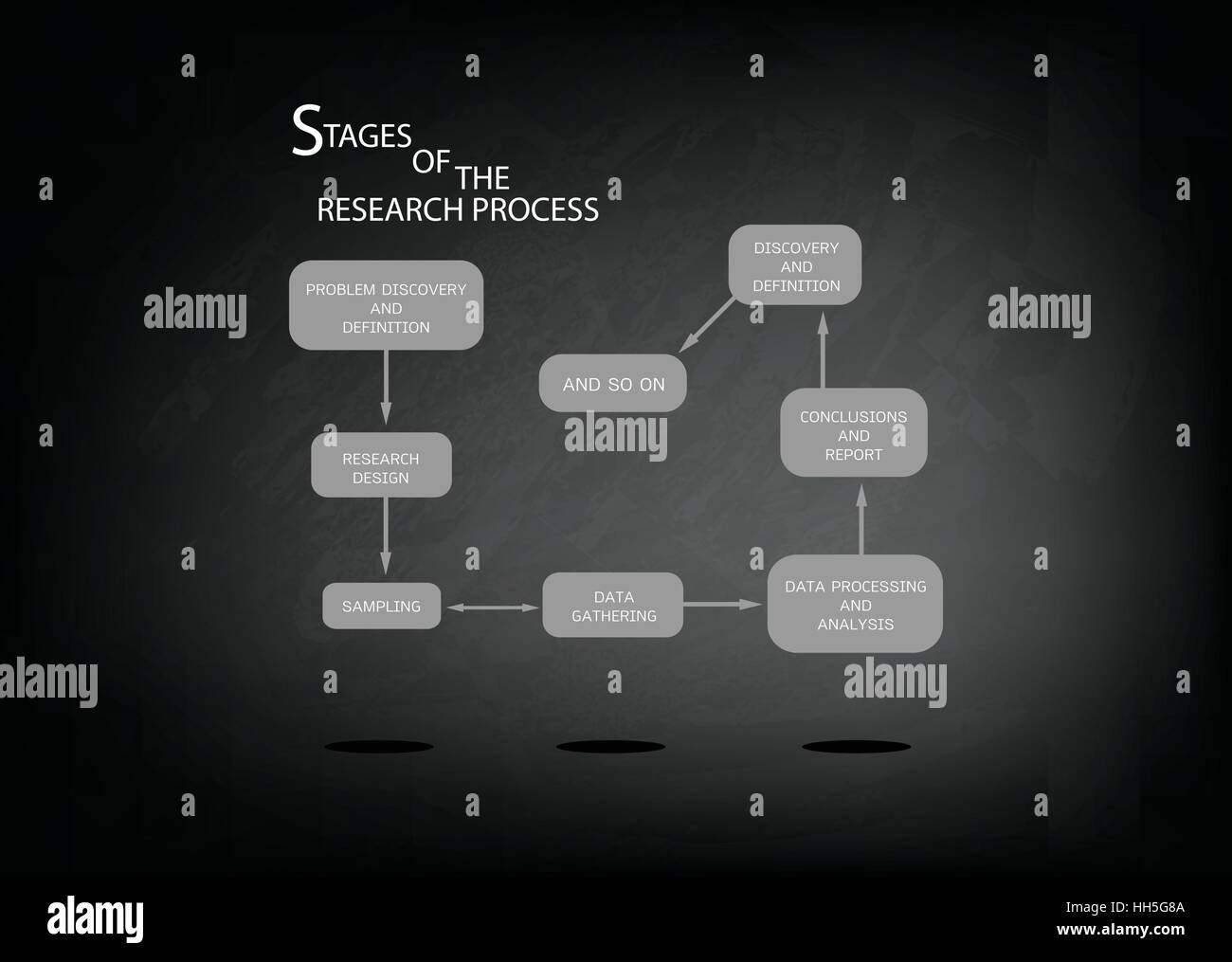 Qualitative research vector vectors hi-res stock photography and images ...