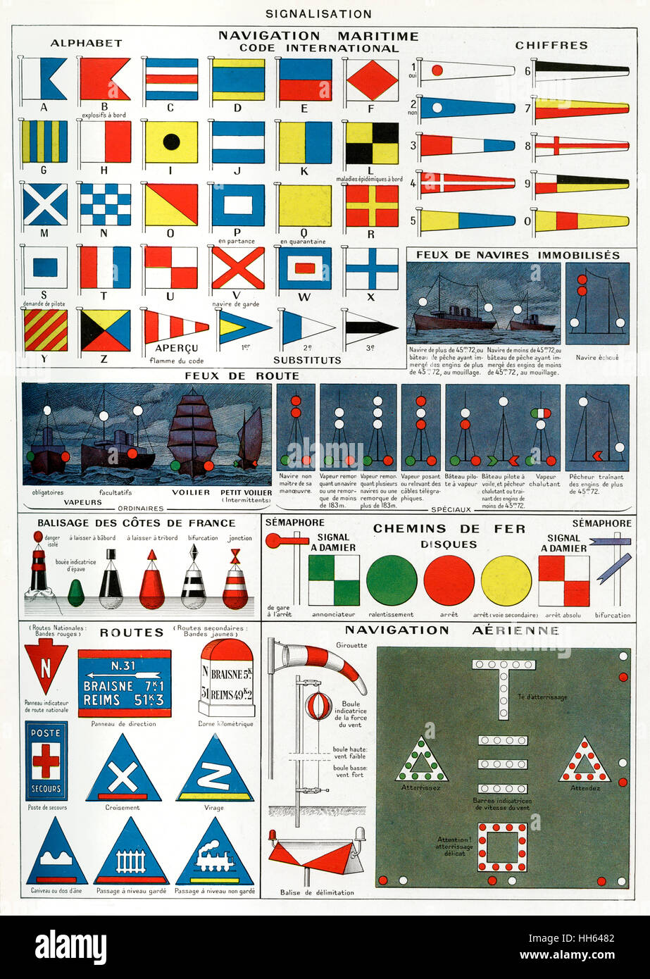 Navigational signals, road and train signs Stock Photo - Alamy