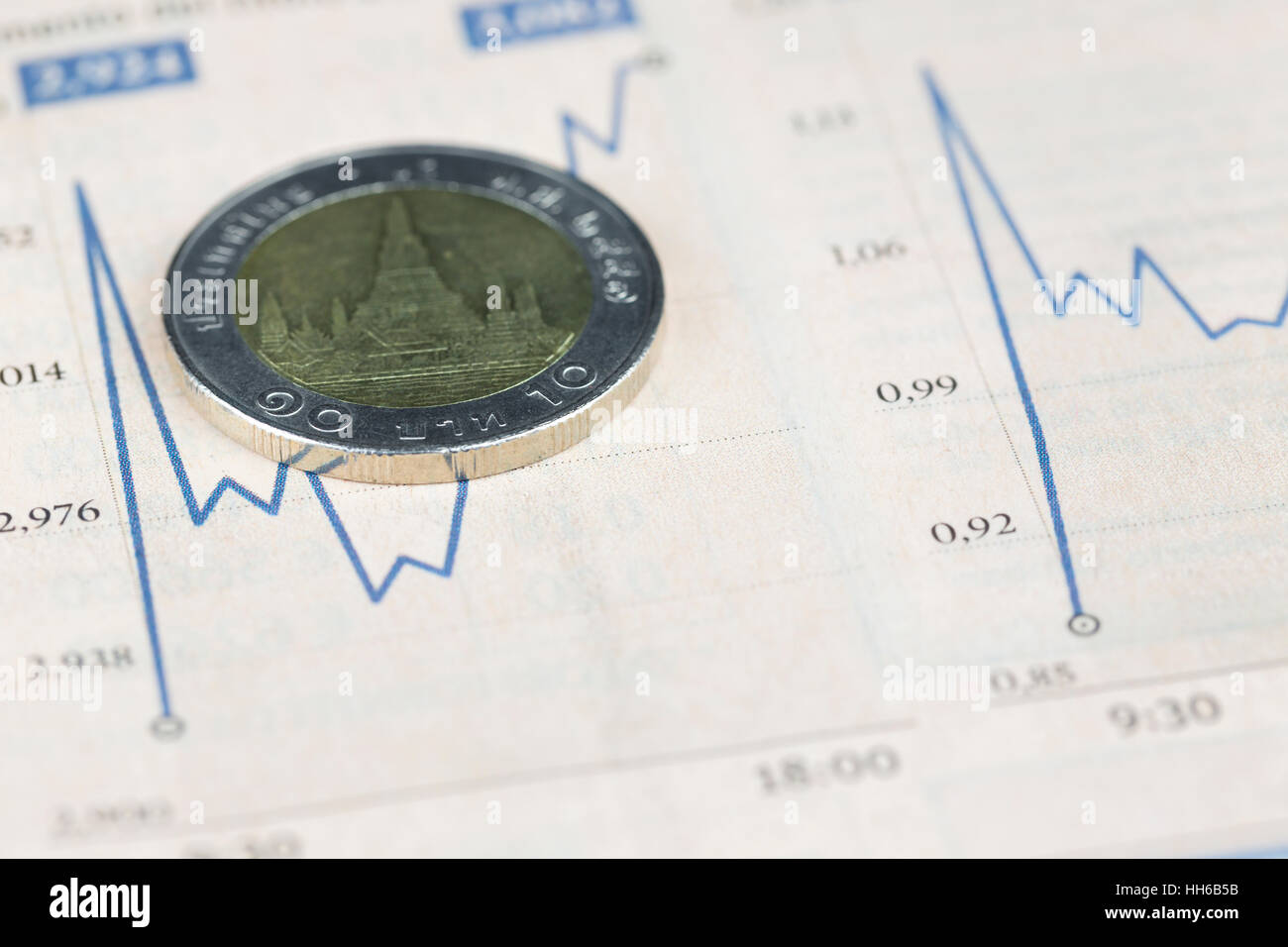 Ten thai Baht coin over financial graph, economy concept Stock Photo ...
