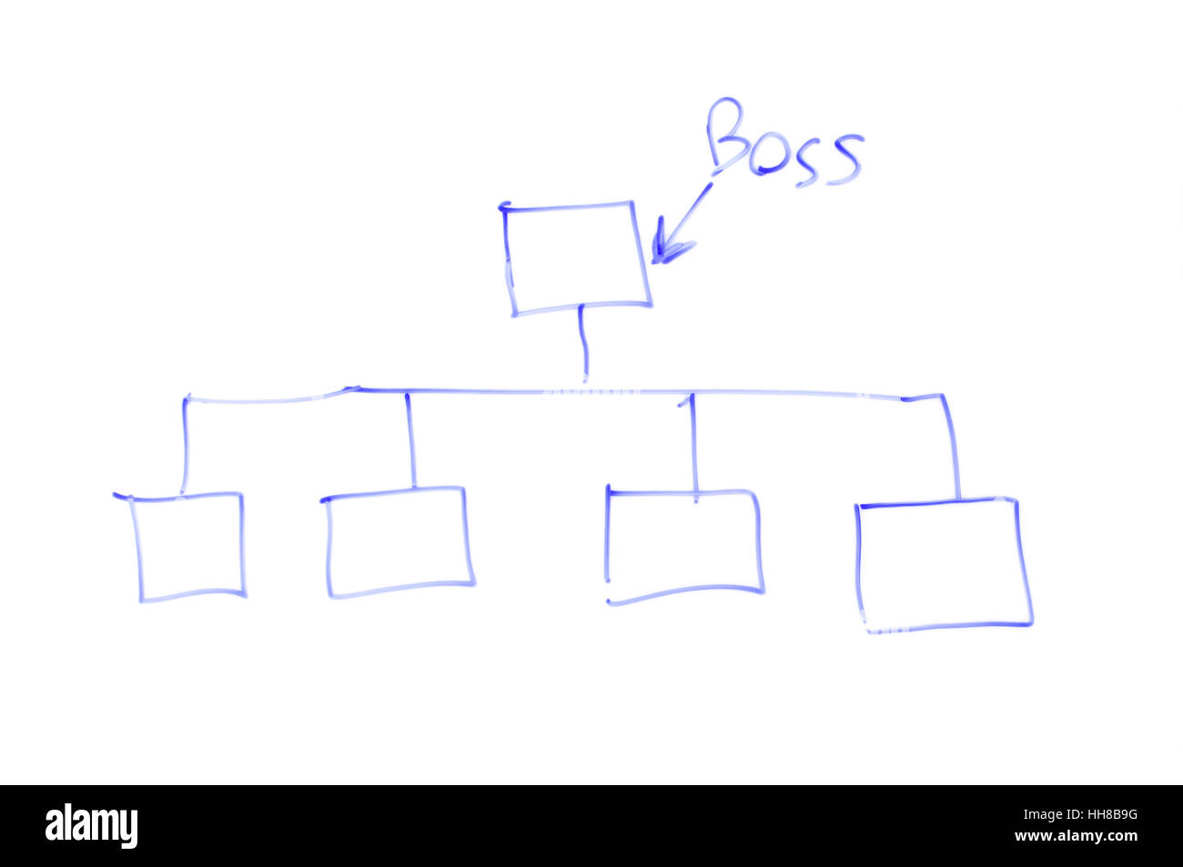 order, chart, model, design, project, concept, plan, draft, business ...