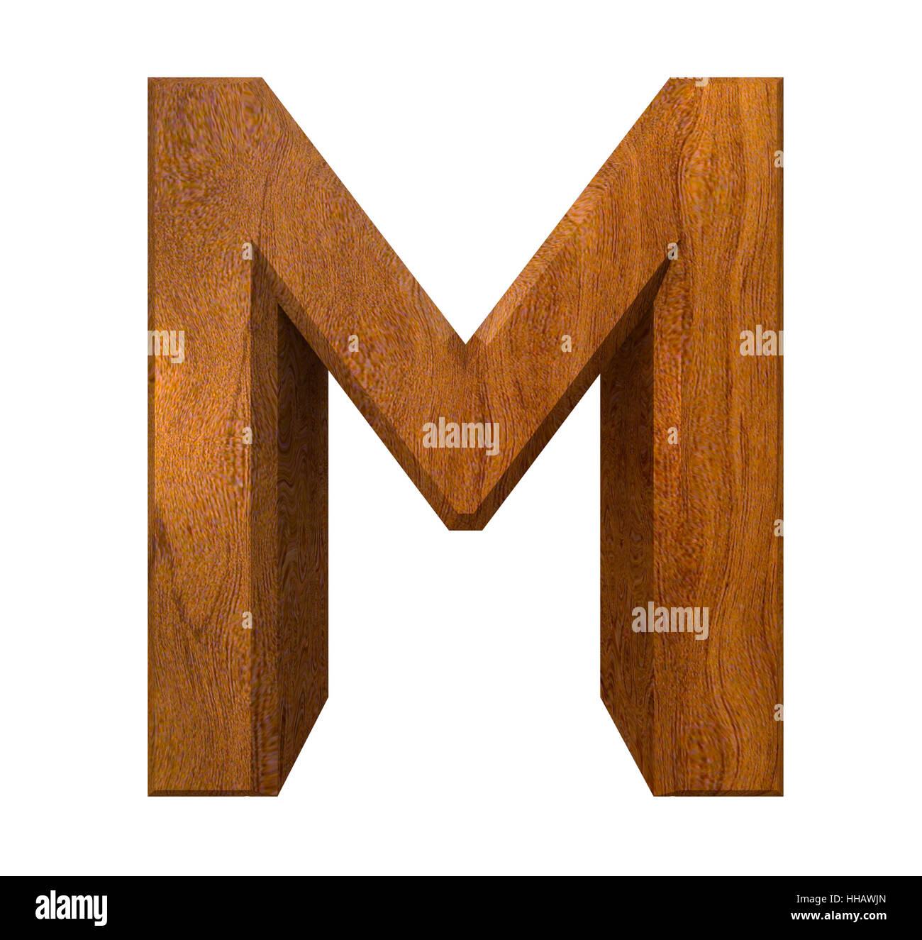 education, isolated, wood, sassy, obtrusive, brash, bold, disrespectful ...