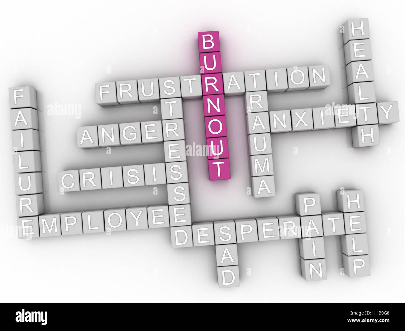 3d image Burnout issues concept word cloud background Stock Photo - Alamy