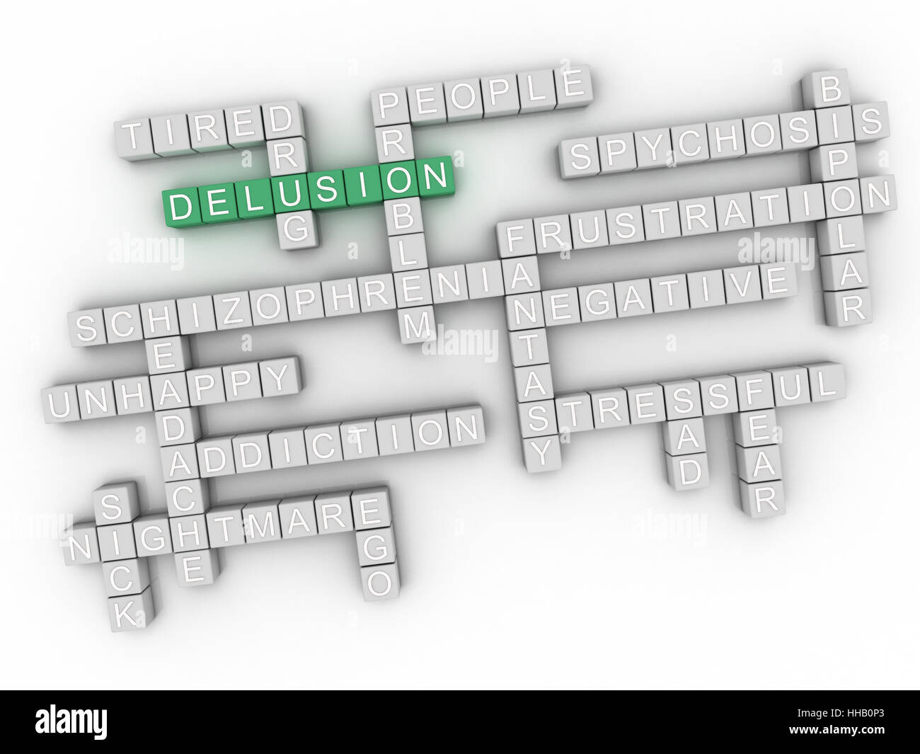 3d image Delusion issues concept word cloud background Stock Photo - Alamy