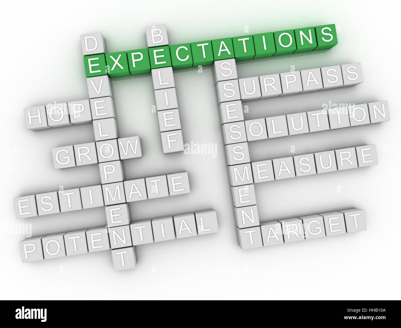 3d Expectations word cloud concept Stock Photo - Alamy