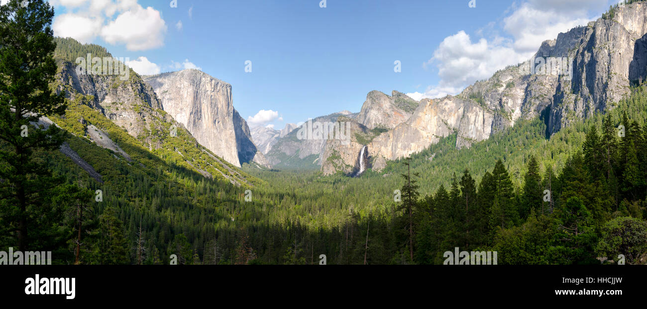 environment, enviroment, america, overview, environment, enviroment ...