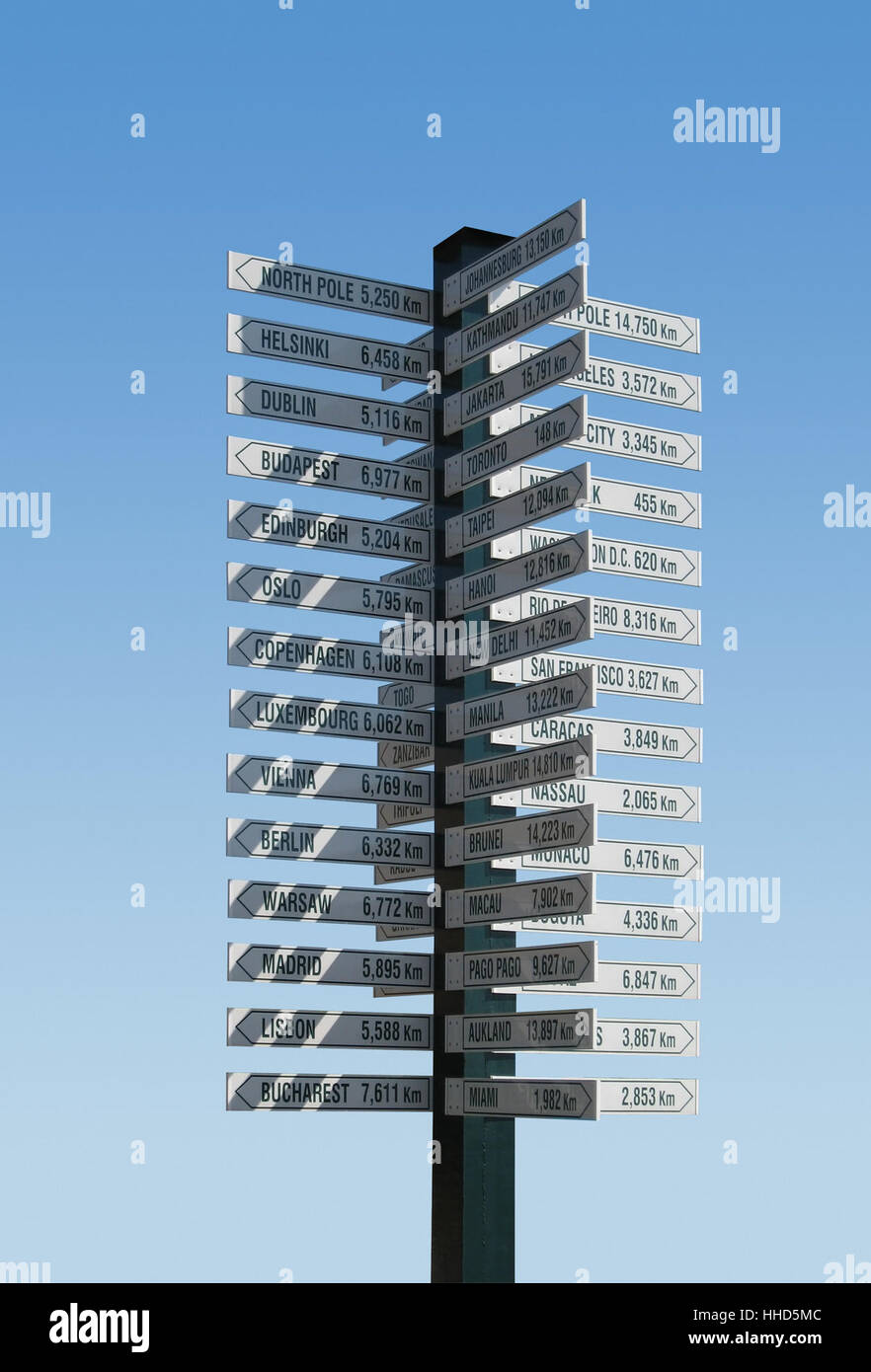 sign post with lots of directions in front of blue sky Stock Photo - Alamy