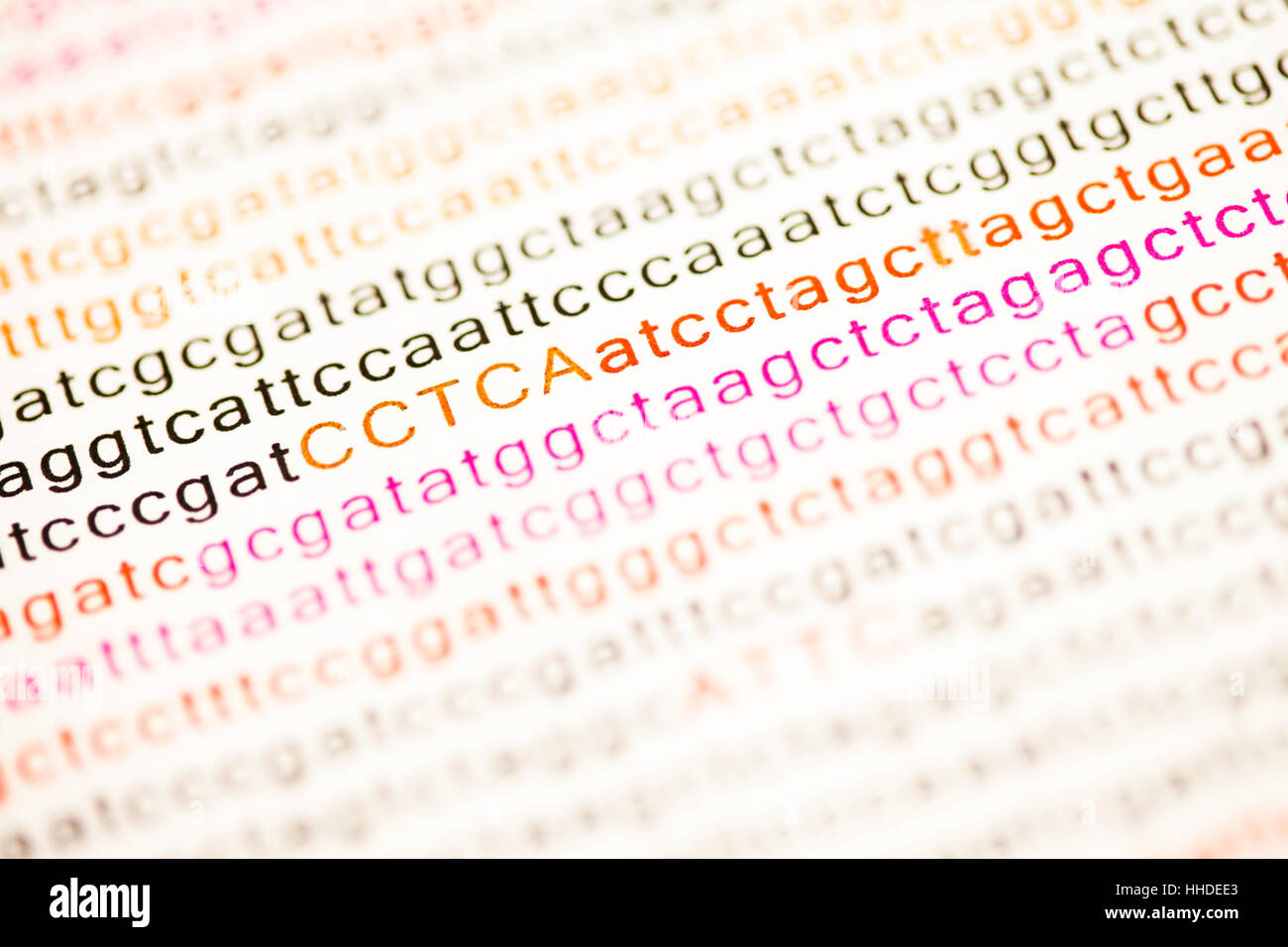Modifying dna hi-res stock photography and images - Alamy