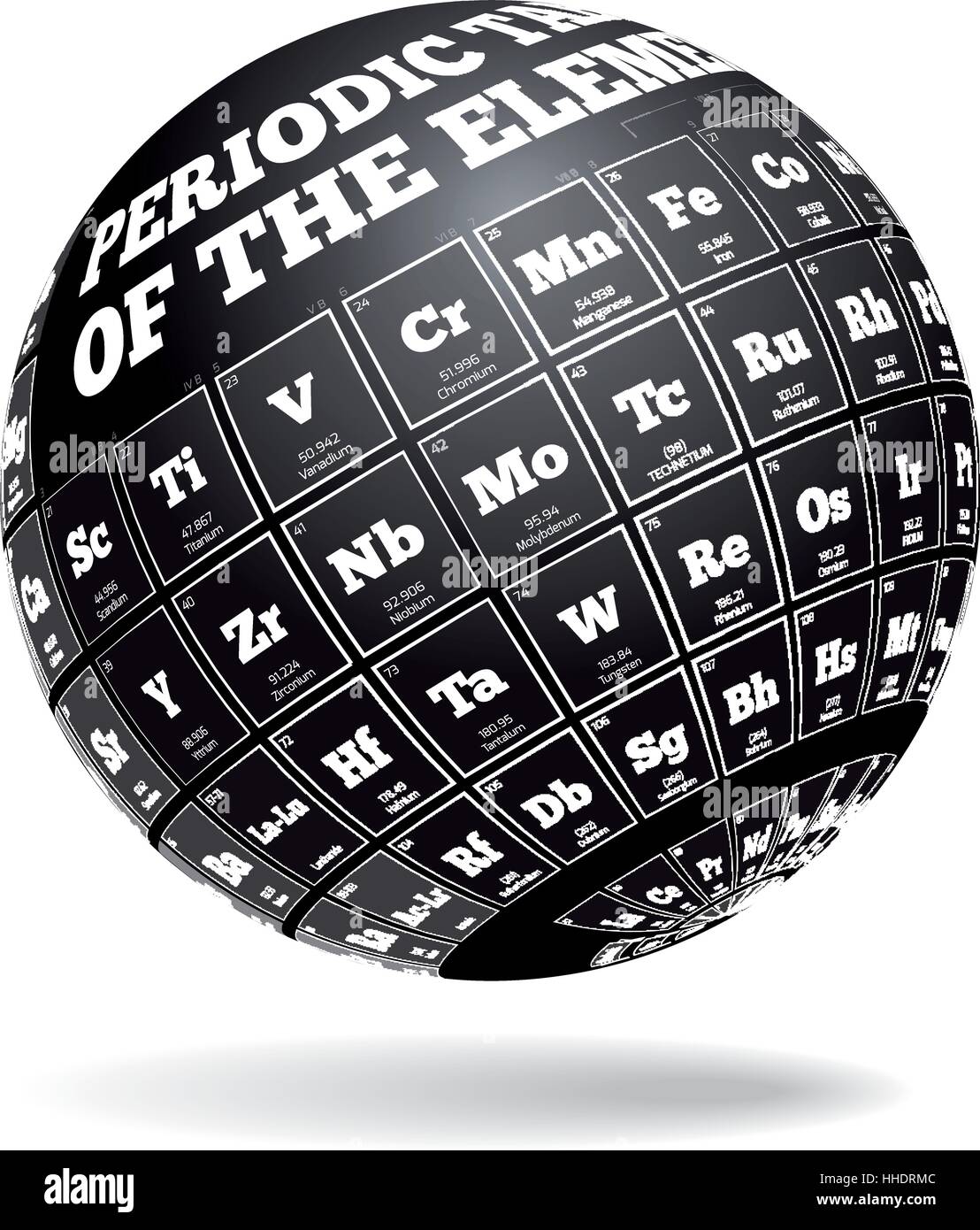 Periodic chart Stock Vector Images - Alamy