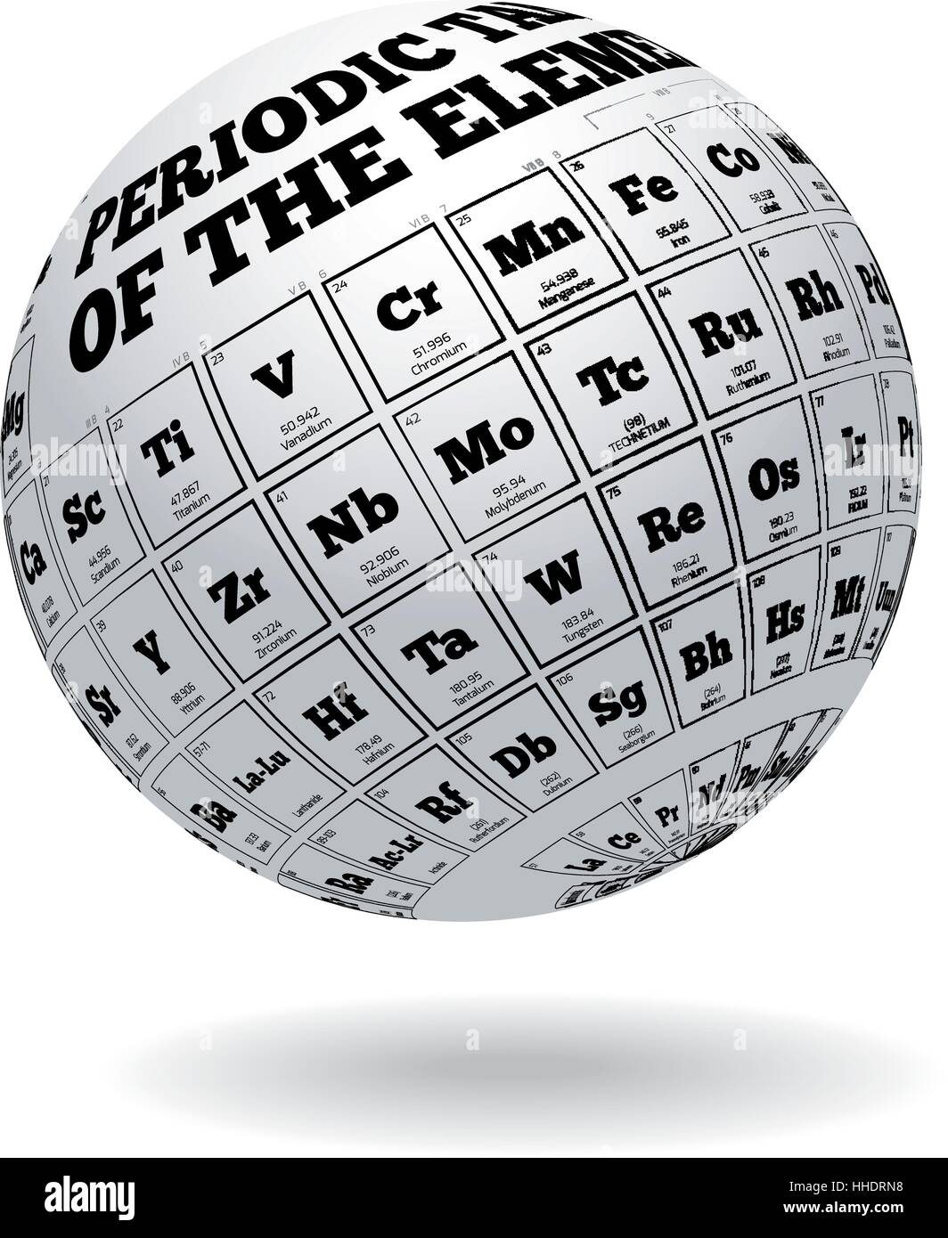 Chemical chart hi-res stock photography and images - Alamy