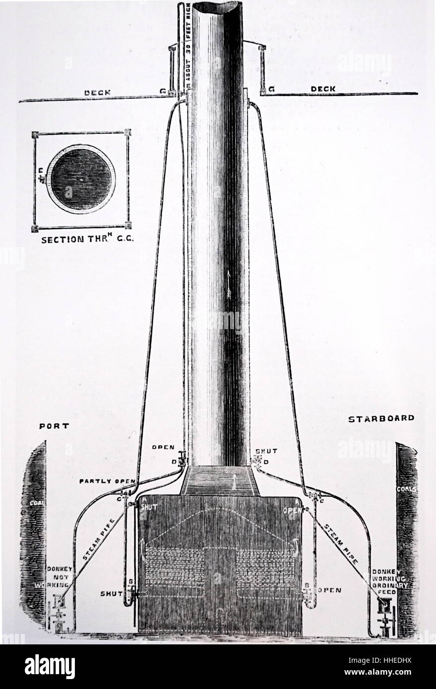 Steam boiler 19th century hi-res stock photography and images - Alamy