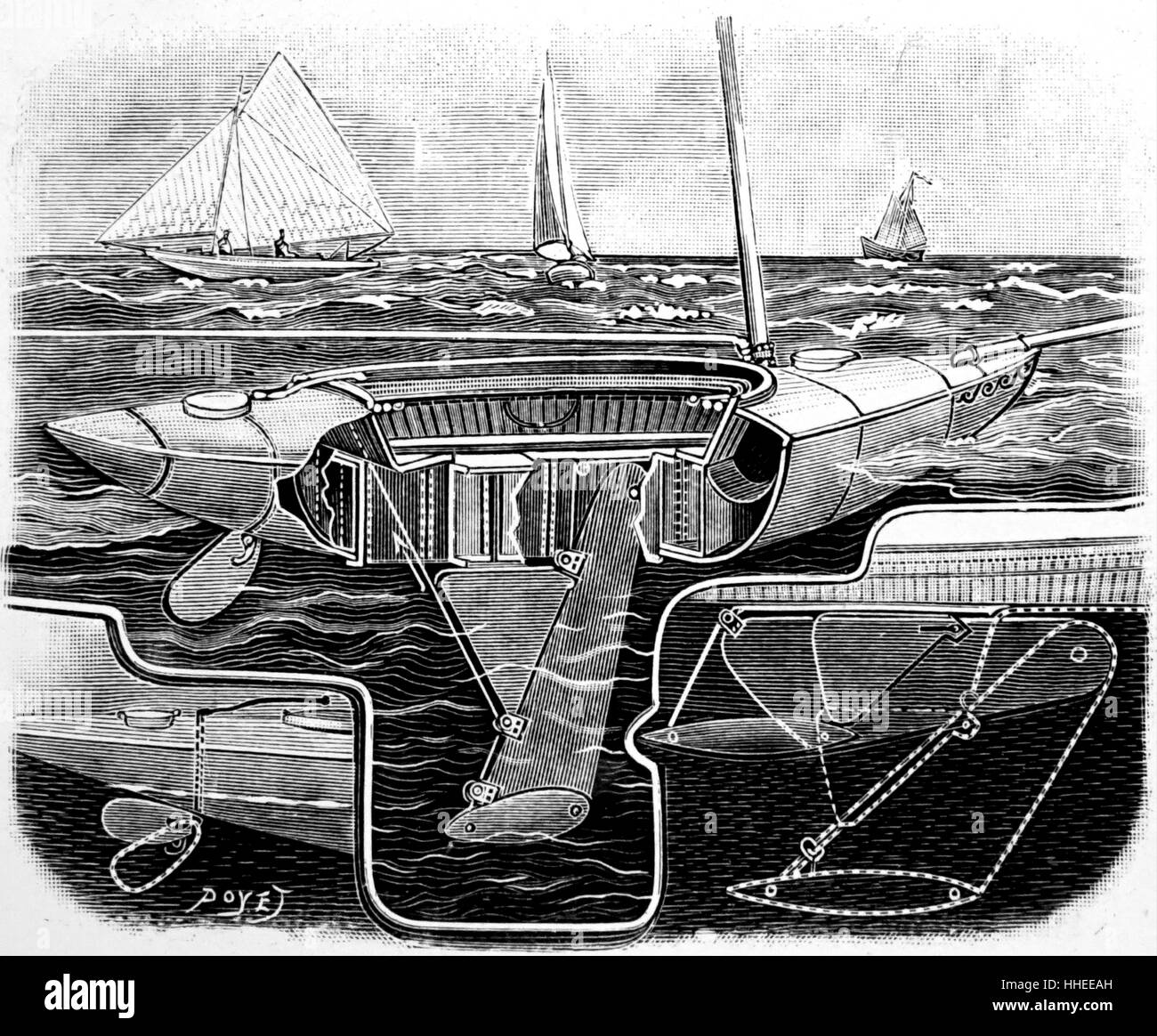 Adjustable keel hi-res stock photography and images - Alamy