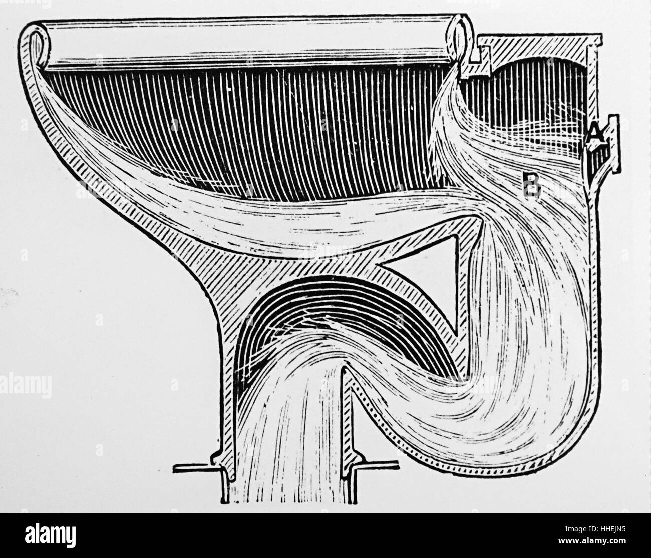 Flush valve hi-res stock photography and images - Alamy