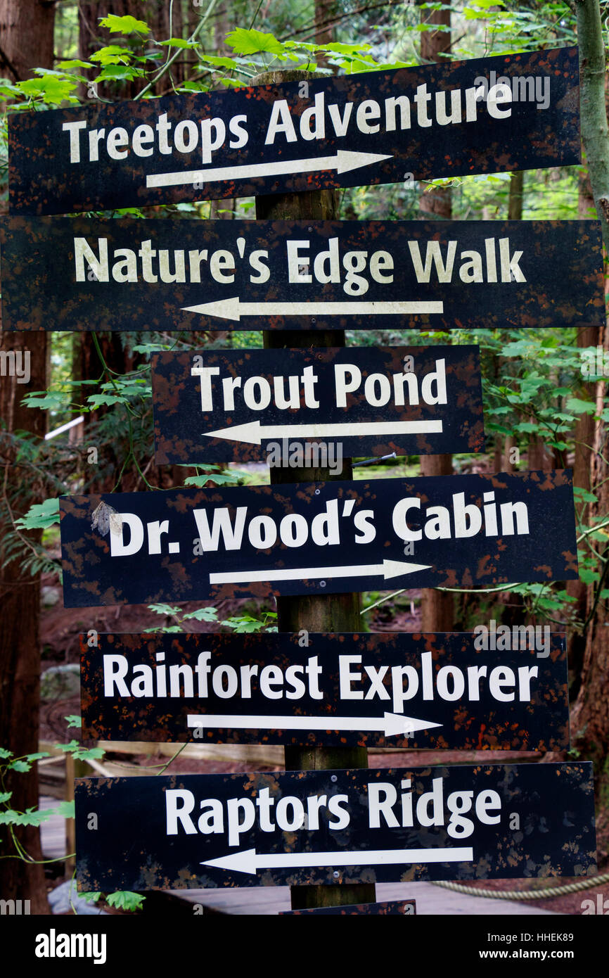 Multi direction finger post sign at the Capilano Suspension Bridge Park ...