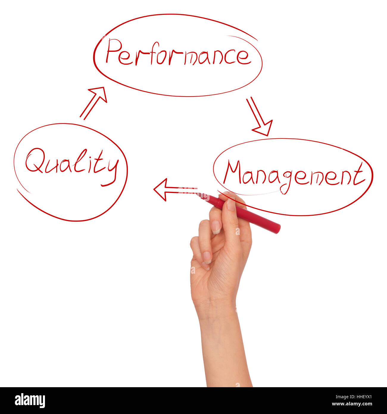 woman, seminar, discussion, hand, write, wrote, writing, writes ...