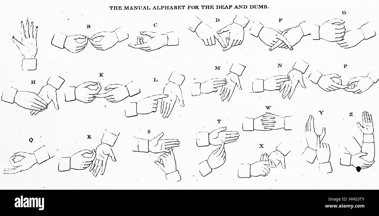 Illustration depicting the Deaf and Dumb Alphabet. Dated 19th Century ...