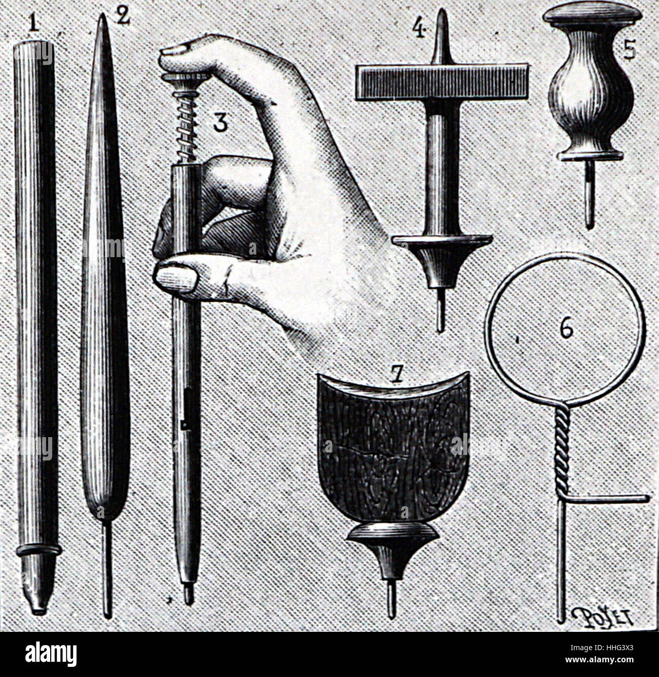 Illustration depicting the different types of stylus used in various ...
