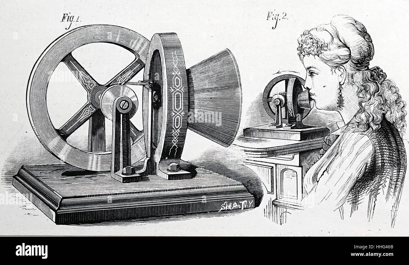 Edison's phonomotor which used the energy generated by speech to drive ...