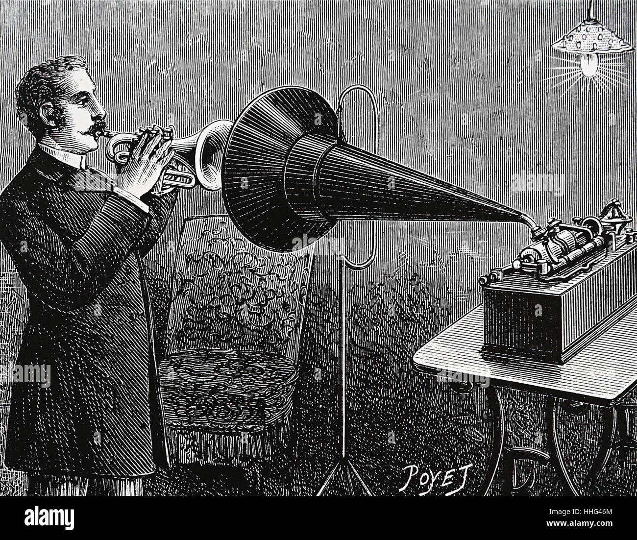 Recording a trumpet player using Thomas Edison Phonograph, Paris 1889 ... Recording a trumpet player using Thomas Edison Phonograph, Paris 1889 ...