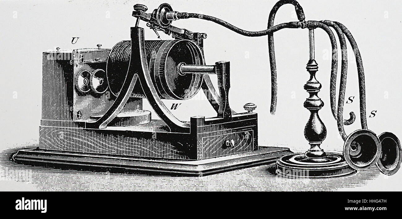 New motorised, Edison Phonograph. Wax recording rather than foil 1898 ...