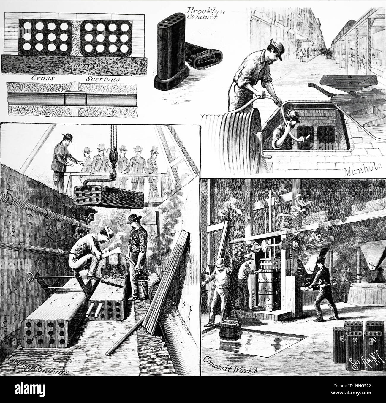 Laying conduits to carry telephone and telegraph cables under the ...